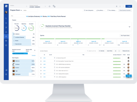 Jira Align | RightStar