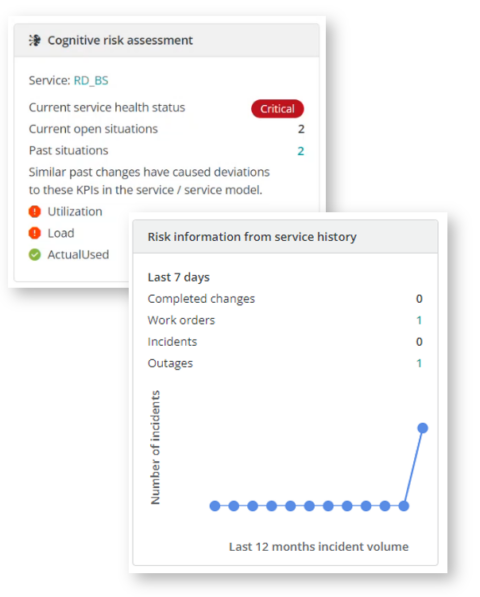 BMC Helix Service Management 23.3.02 Release | RightStar